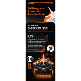 Gan 562 M 5x5 – The Cubeology