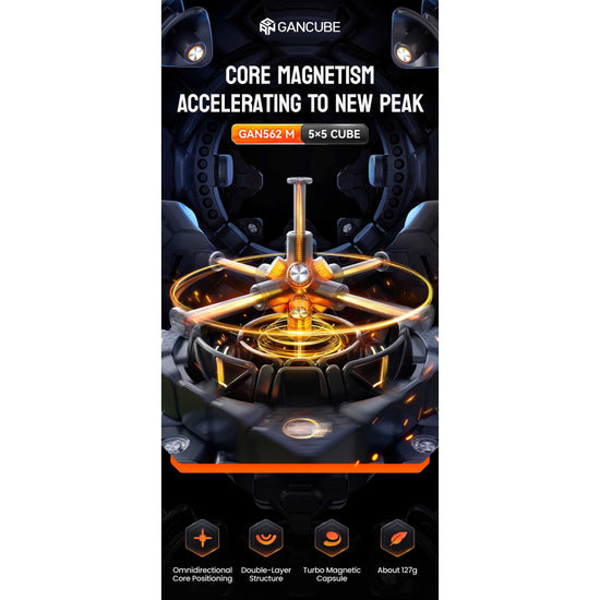 Gan 562 M 5x5 – The Cubeology