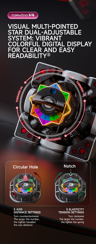 QiYi Tornado v4 3x3 – The Cubeology